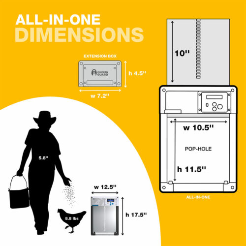 Chickenguard All In One - The Best Automatic Chicken Coop Door